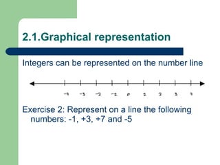 Integers | PPT