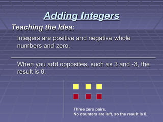 Integers | PPT