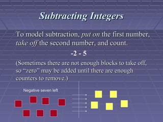 Integers | PPT