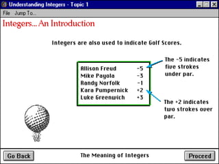 Integers Presentation | PPT