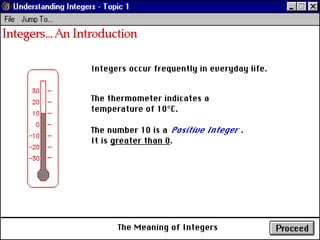 Integers Presentation | PPT