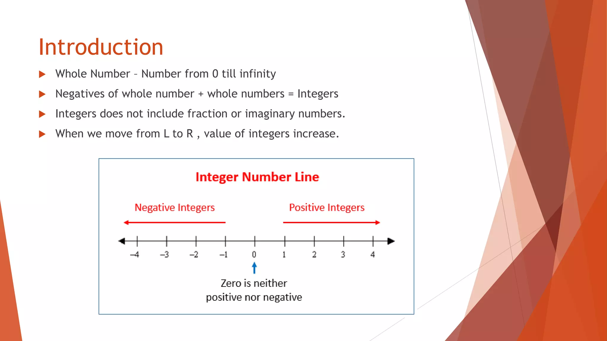 Integers | PPTX | Programming Languages | Computing