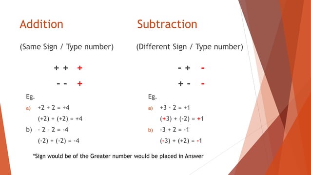 Integers | PPTX | Programming Languages | Computing