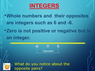 INTEGERS.ppt