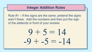 INTEGERS.pptx