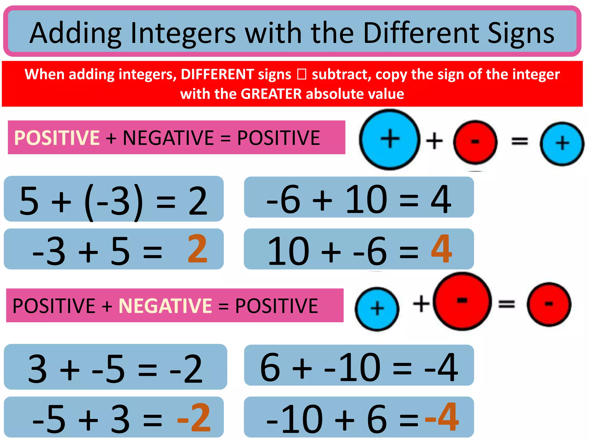 Integers.pdf | Free download