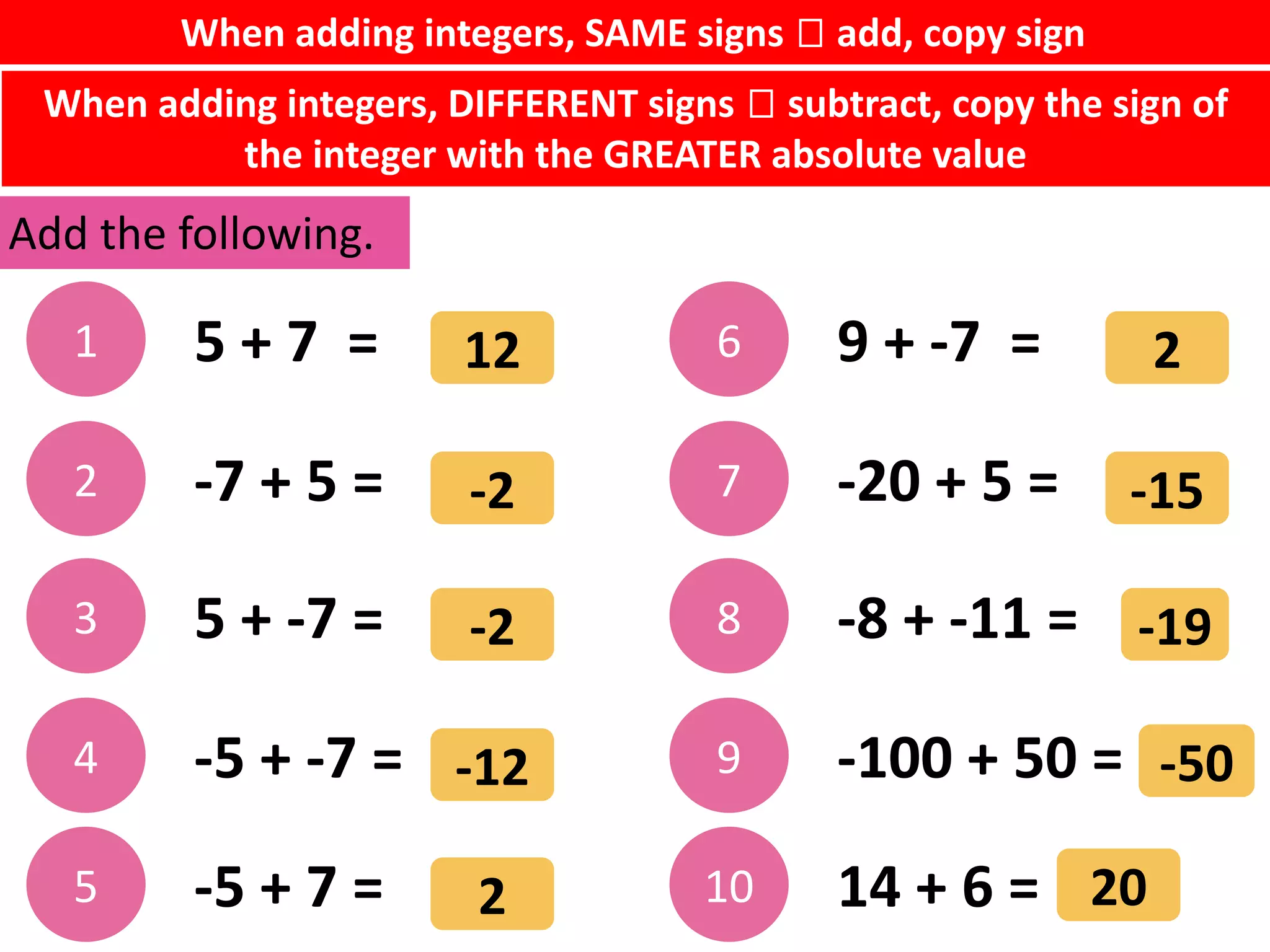 Integers.pdf | Free download