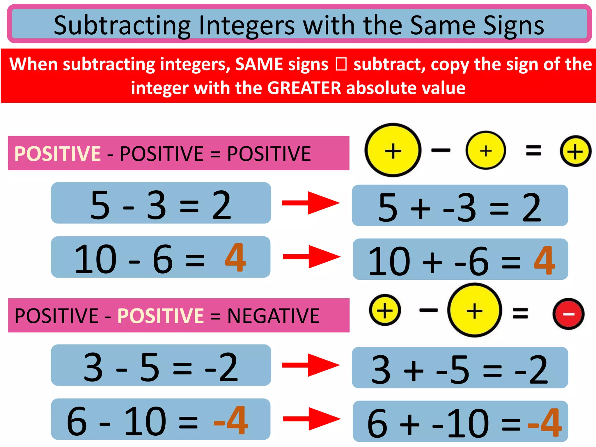 Integers.pdf | Free download