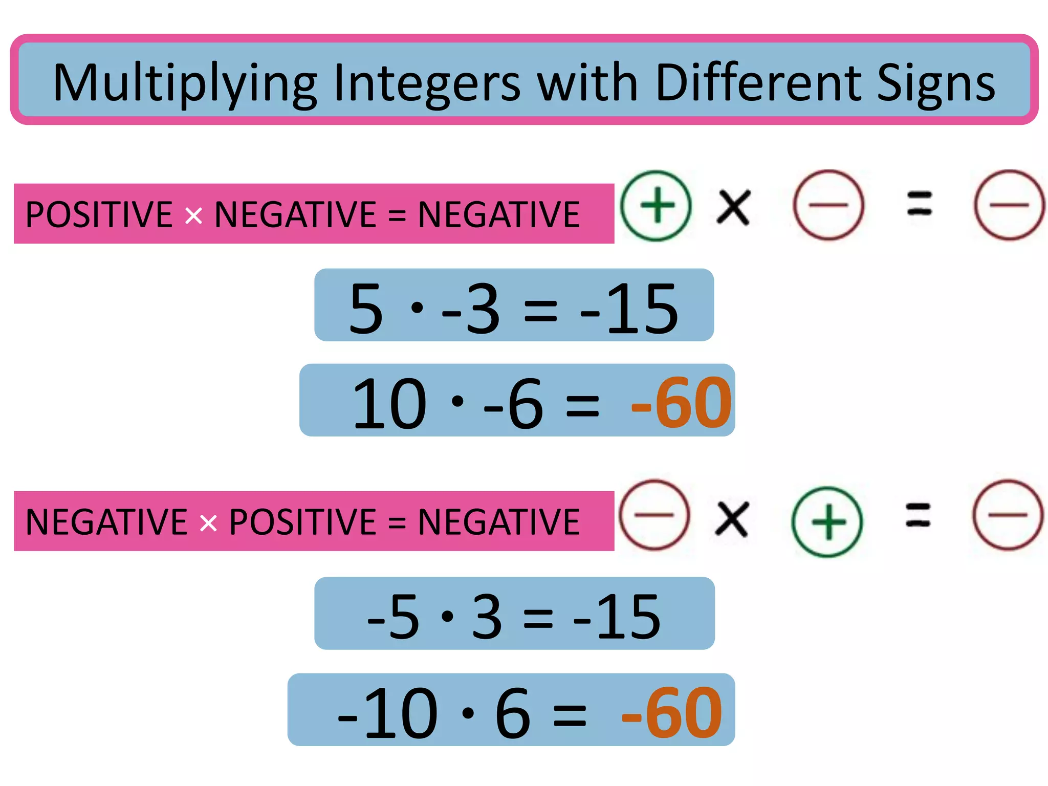 Integers.pdf | Free download