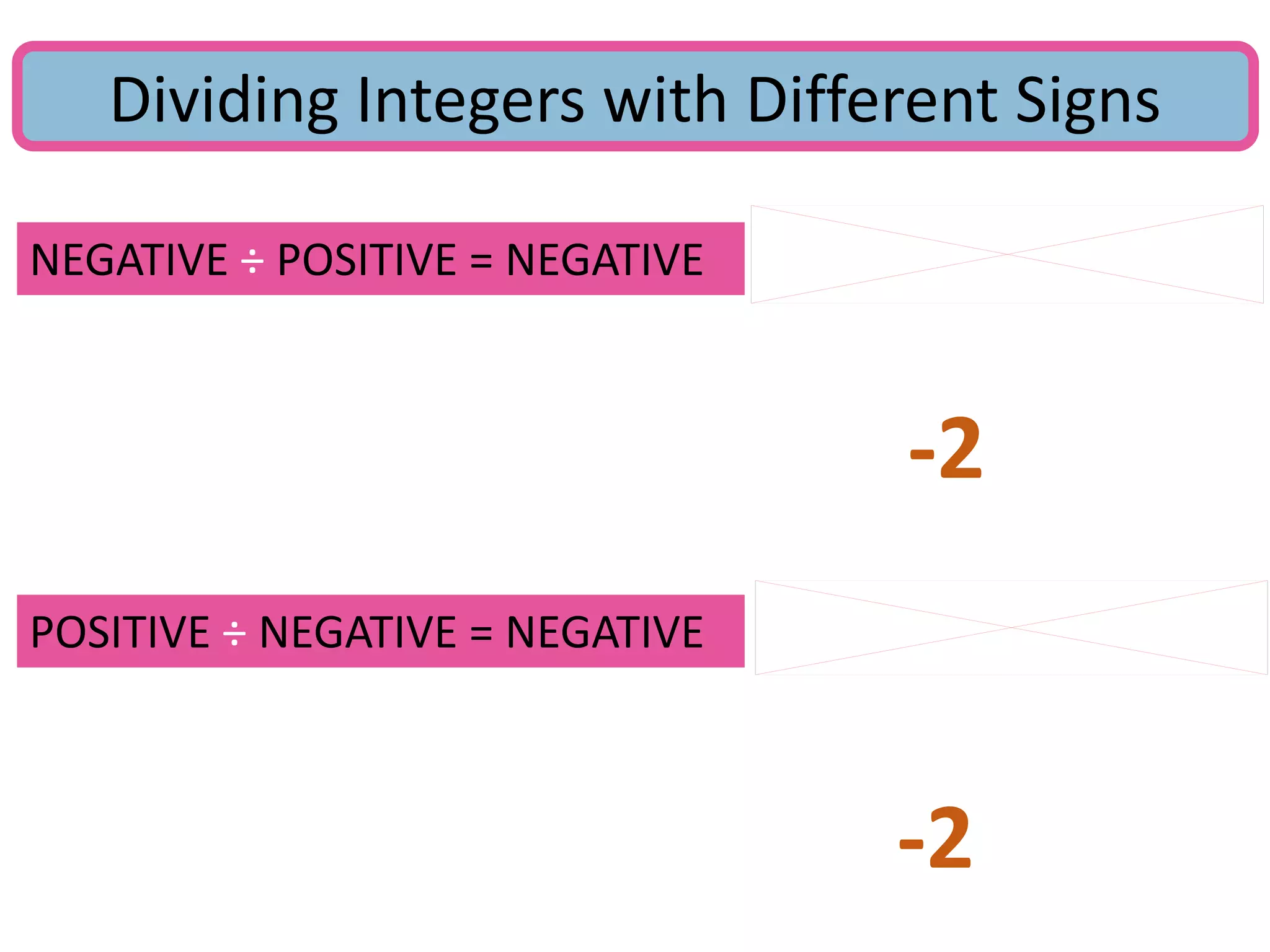 Integers.pdf