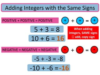 Integers.pdf