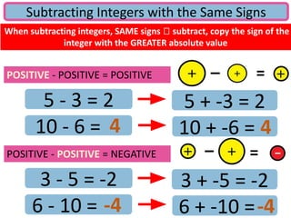Integers.pdf