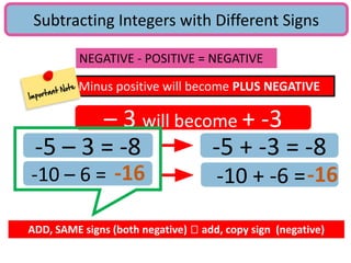 Integers.pdf