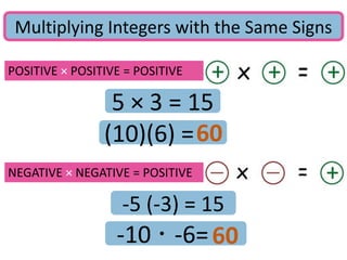 Integers.pdf