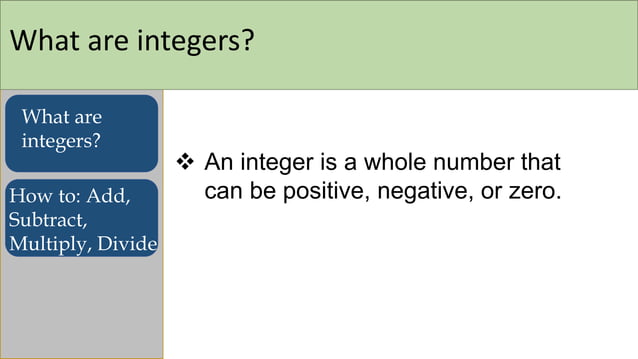 INTEGERS.pptx