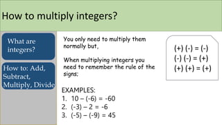 INTEGERS.pptx