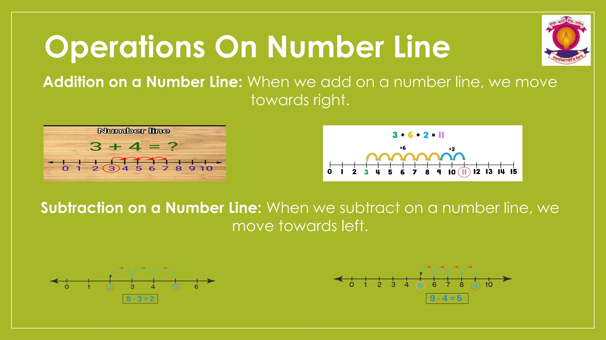 Integers.pptx ppt ppt ppt pppt ppt ppt ppt | PPTX
