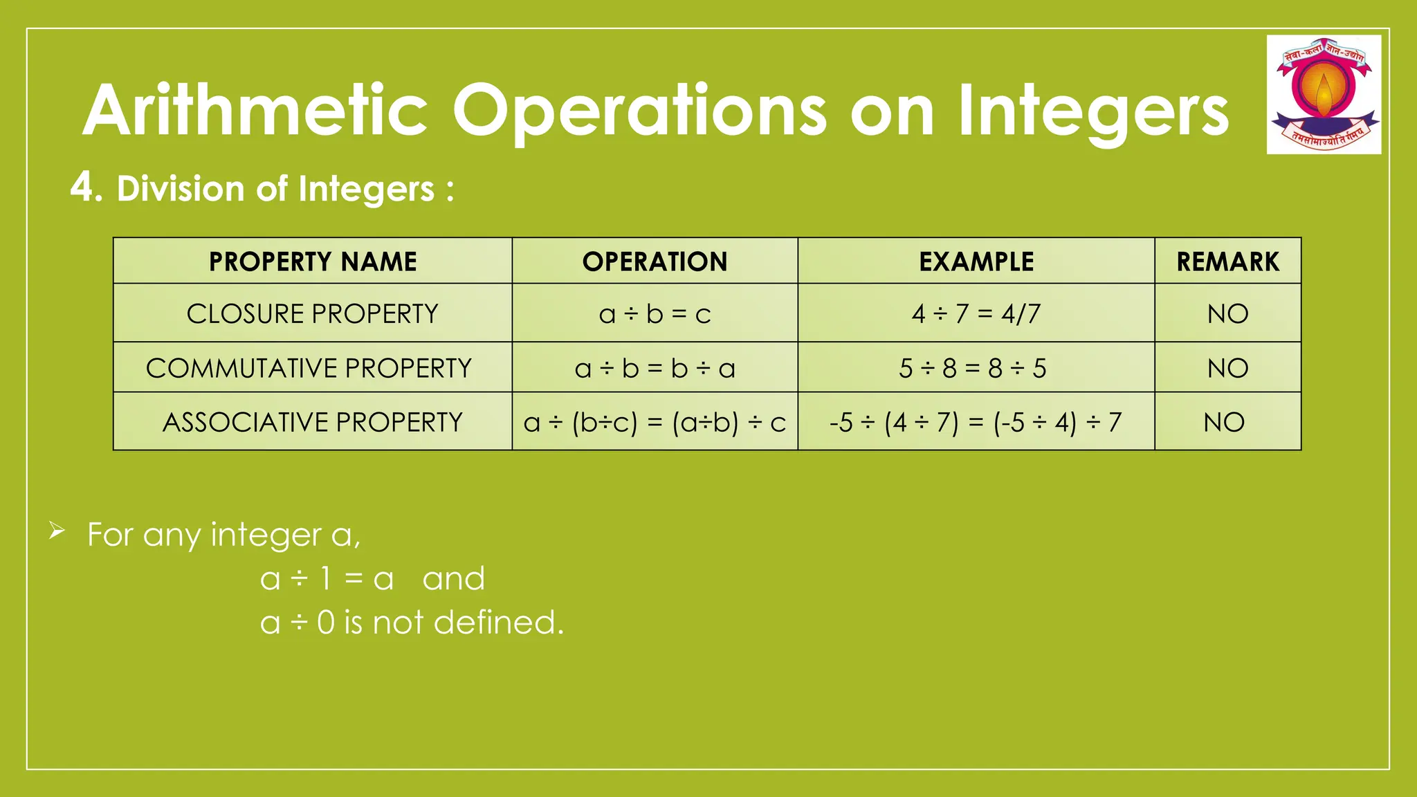 Integers.pptx ppt ppt ppt pppt ppt ppt ppt | PPTX