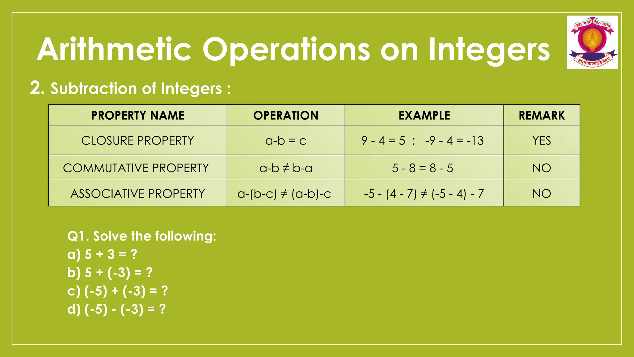Integers.pptx ppt ppt ppt ppt ppt ppt ppt | PPTX