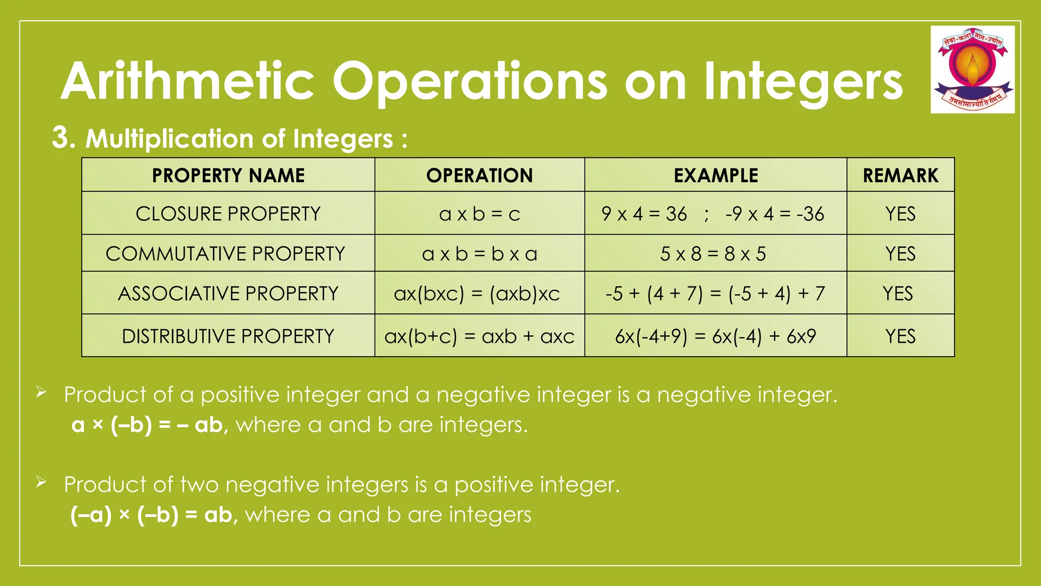 Integers.pptx ppt ppt ppt ppt ppt ppt ppt | PPTX