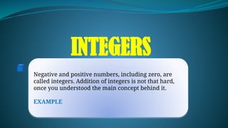Integers-Demo-Teaching-Integers-Demo-Teaching.pptx