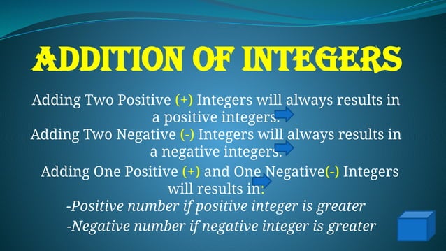 Integers-Demo-Teaching-Integers-Demo-Teaching.pptx
