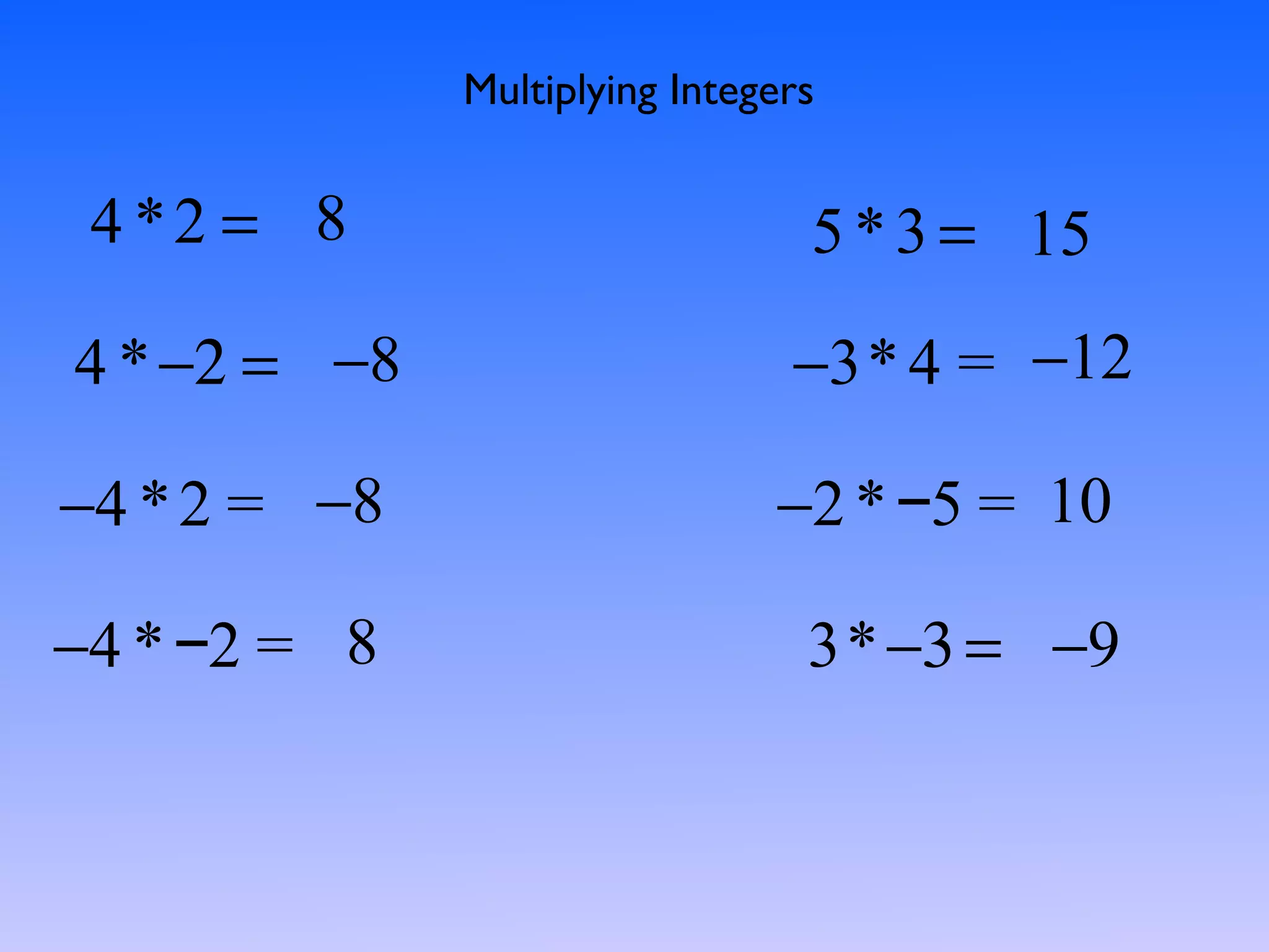 Integers Presentation | PPT