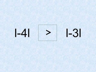 Integers Absolute Value comparing & ordering | PPT