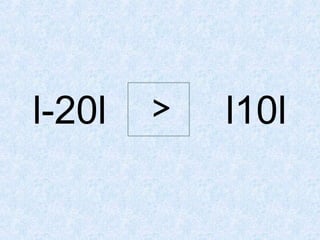 Integers Absolute Value comparing & ordering | PPT