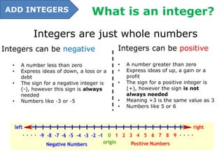 Integers add | PPT