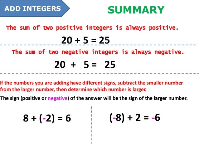 Integers add