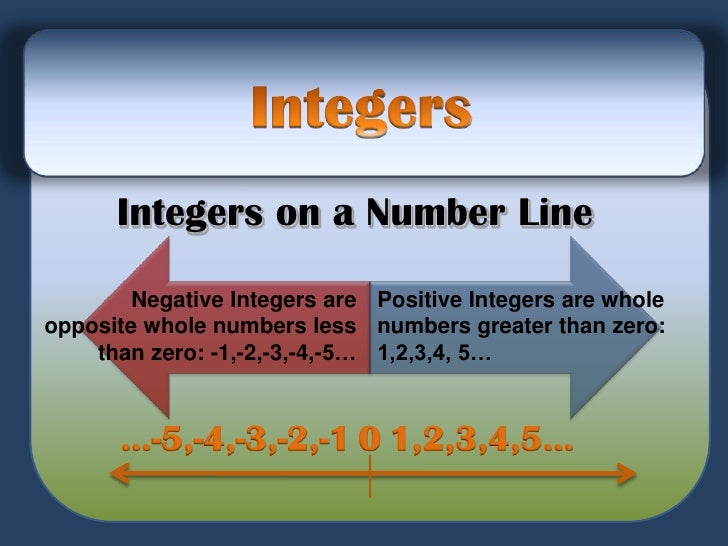 Integers_add_subt