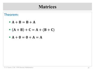 Integers and matrices (slides) | PPT