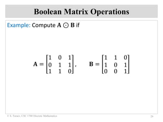 Integers and matrices (slides) | PPT