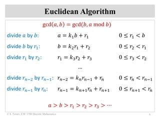 Integers and matrices (slides) | PPT
