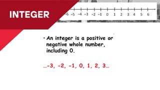 Integers class 7.pdf