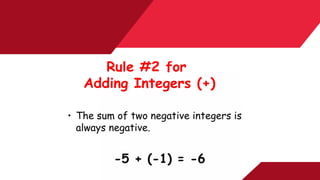 Integers class 7.pdf