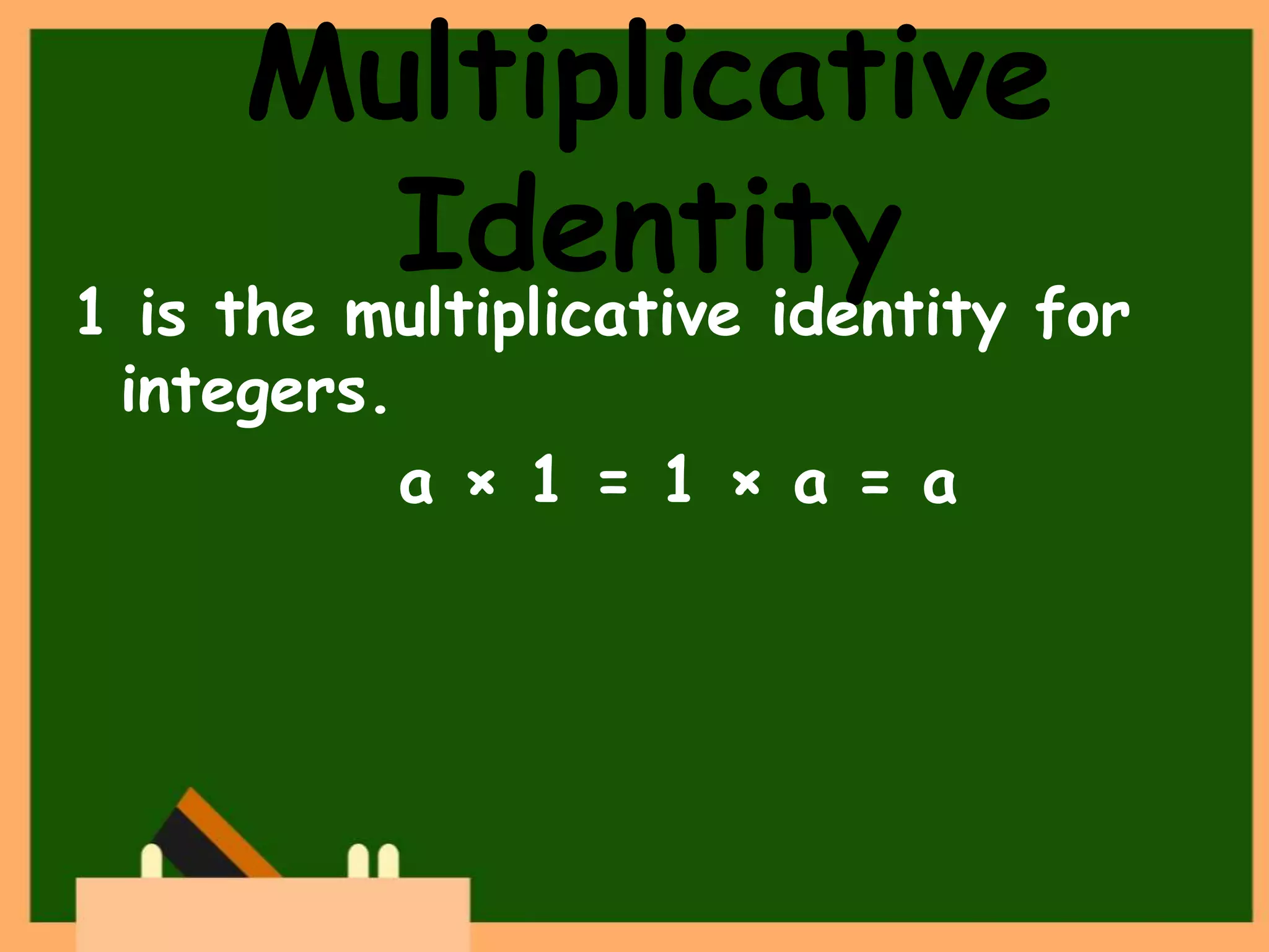 Integers Class 7 | PPTX