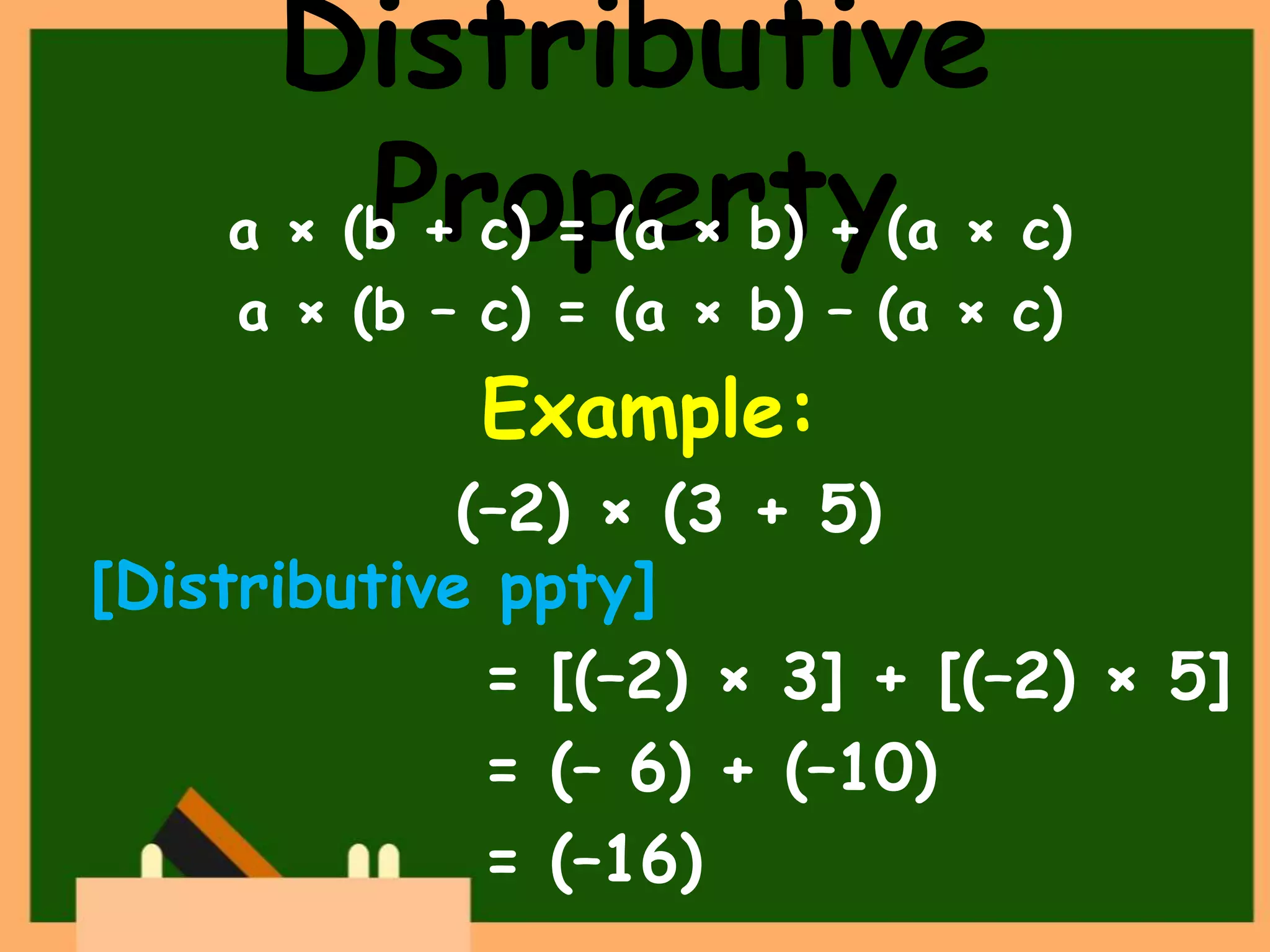 Integers Class 7 | PPTX