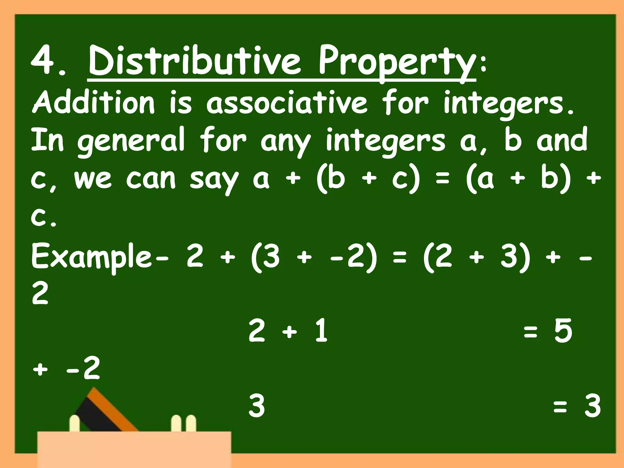 Integers Class 7 | PPTX