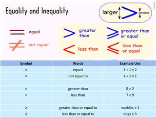 Integers (Countdown level 6).pptx
