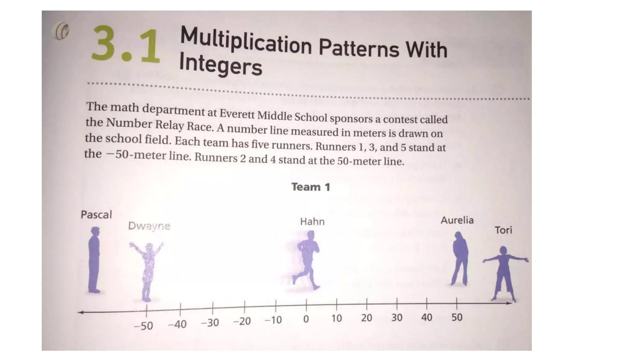 Integers day 2 hour 1 | PPTX
