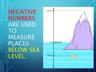 integers_distance and absolute value.ppt