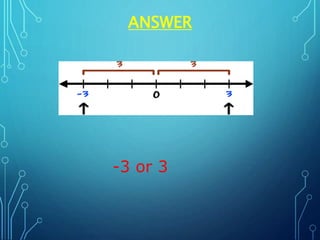 integers_distance and absolute value.ppt