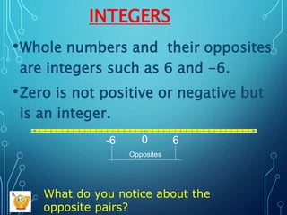 integers_distance and absolute value.ppt