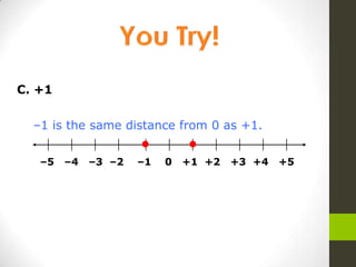 Integers in real world | PPTX