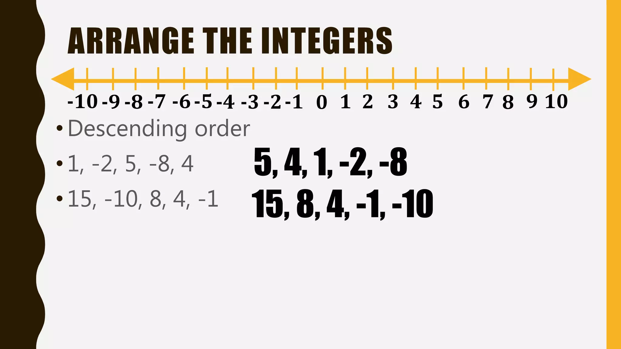 Introduction to integers | PPTX | Physics | Science