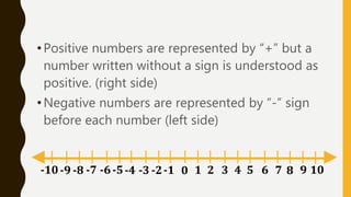 Introduction to integers | PPTX