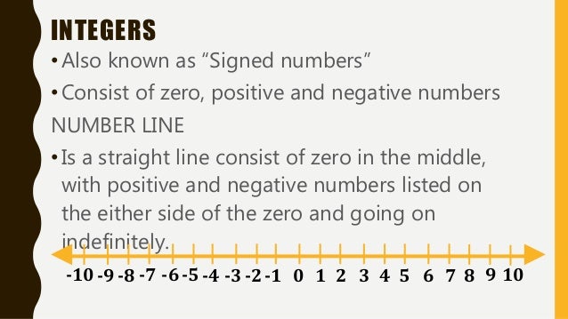 Introduction to integers