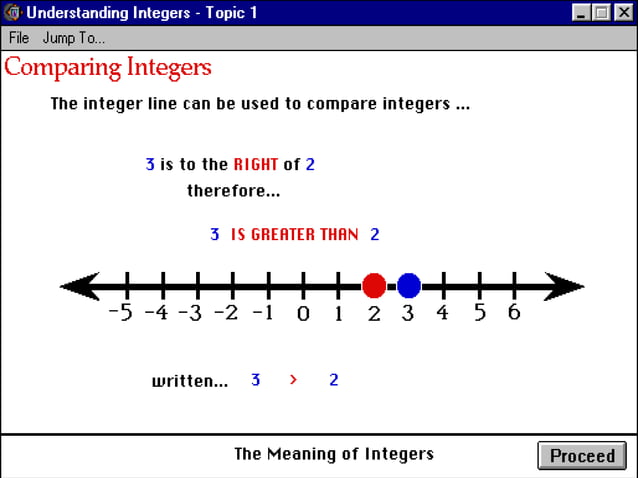 Integers_Intro.ppt